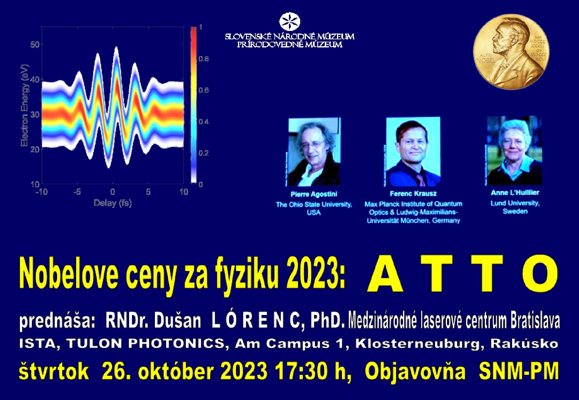 Nobelova cena za fyziku 2023:… | kamdomesta.sk